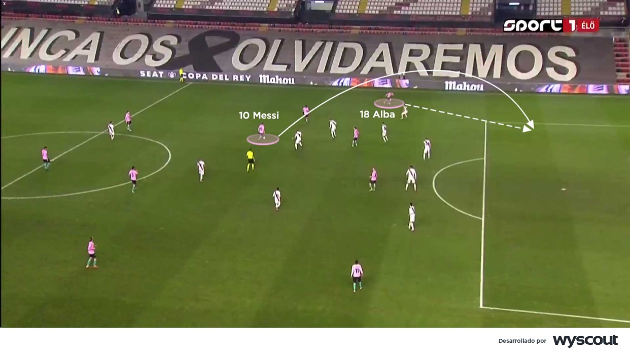 Coaches' Voice | El lateral moderno