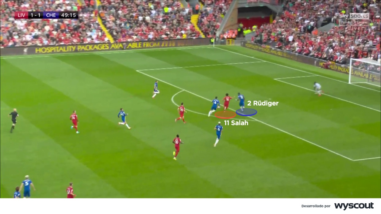 Coaches' Voice | Antonio Rüdiger: Informes de la Liga