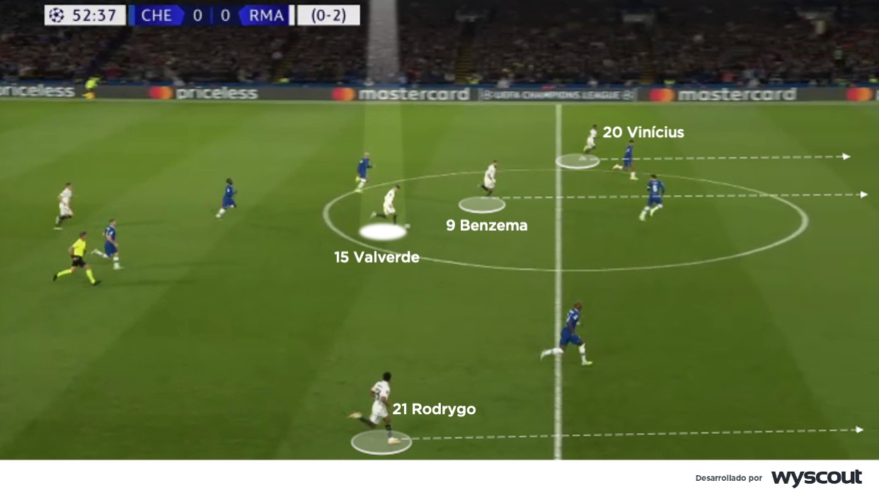 Coaches' Voice | 4-3-3: Cinco claves para su ejecución
