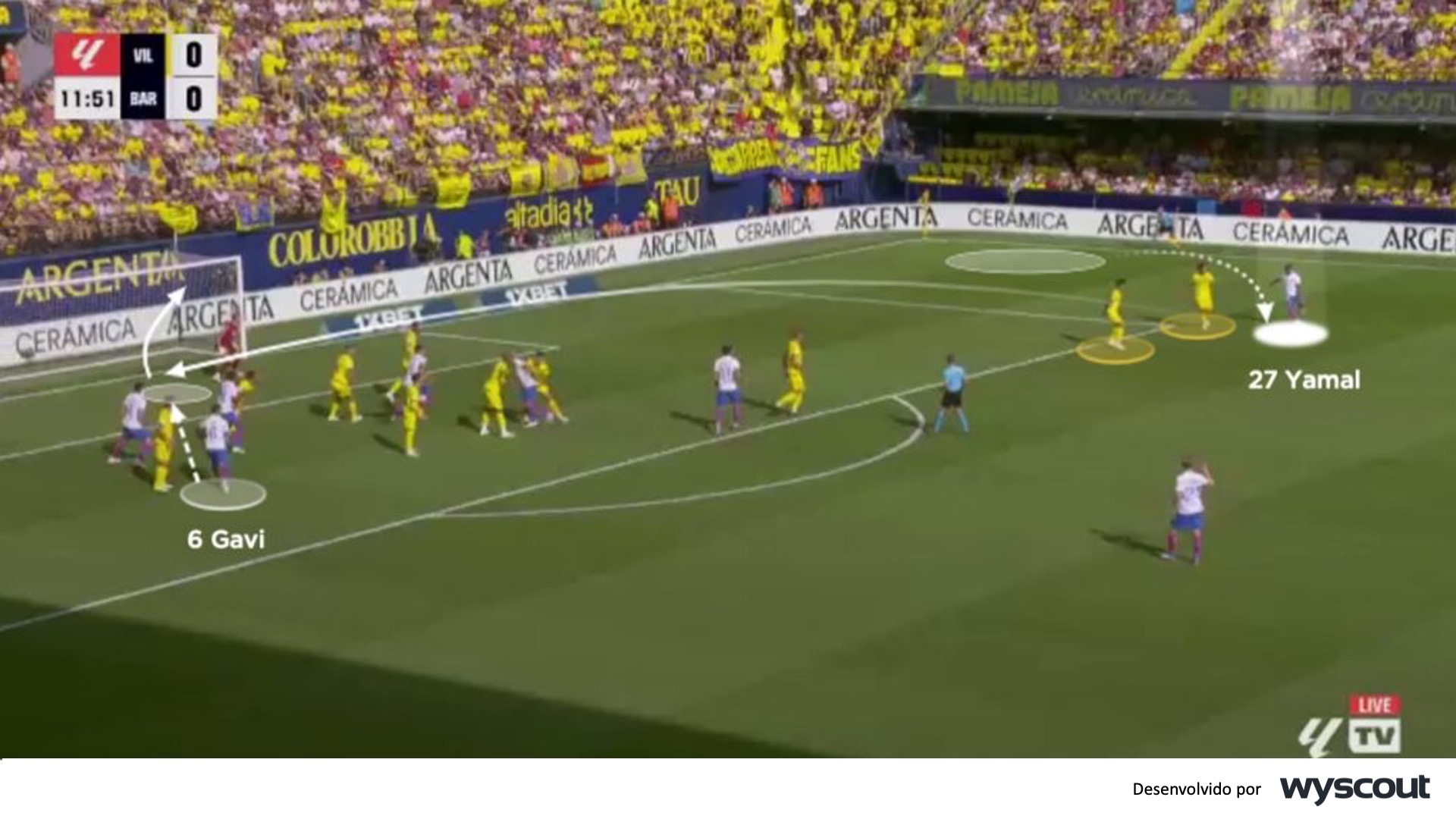 Coaches' Voice | Lamine Yamal: Relatórios da La Liga Coaches' Voice | Lamine Yamal: Relatórios da La Liga