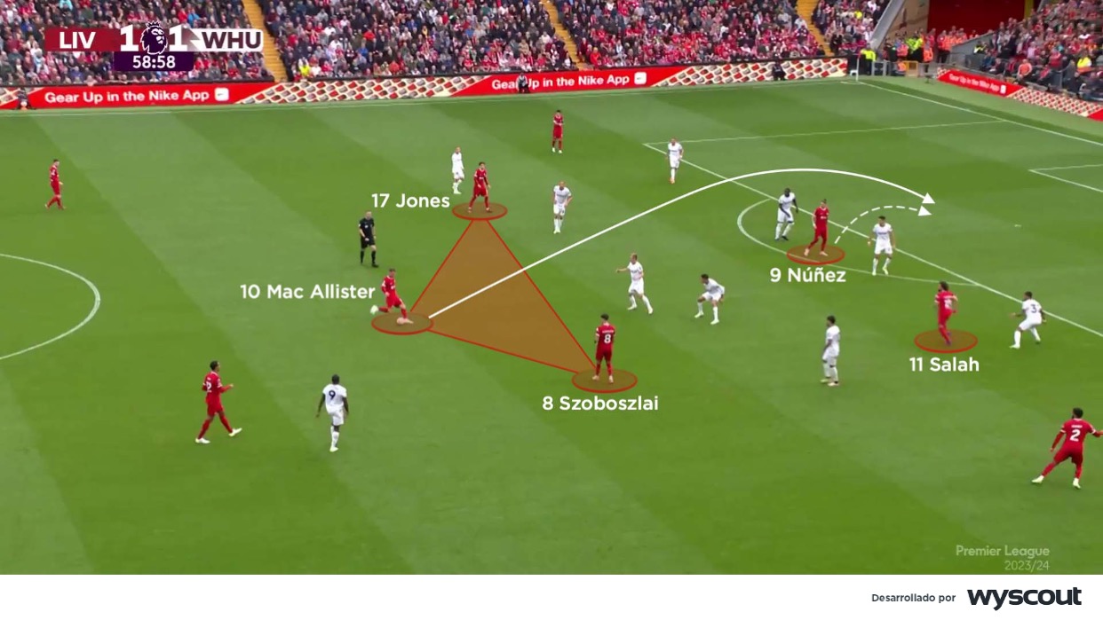 Coaches' Voice | Liverpool 2.0: Cuatro claves tácticas del nuevo equipo ...