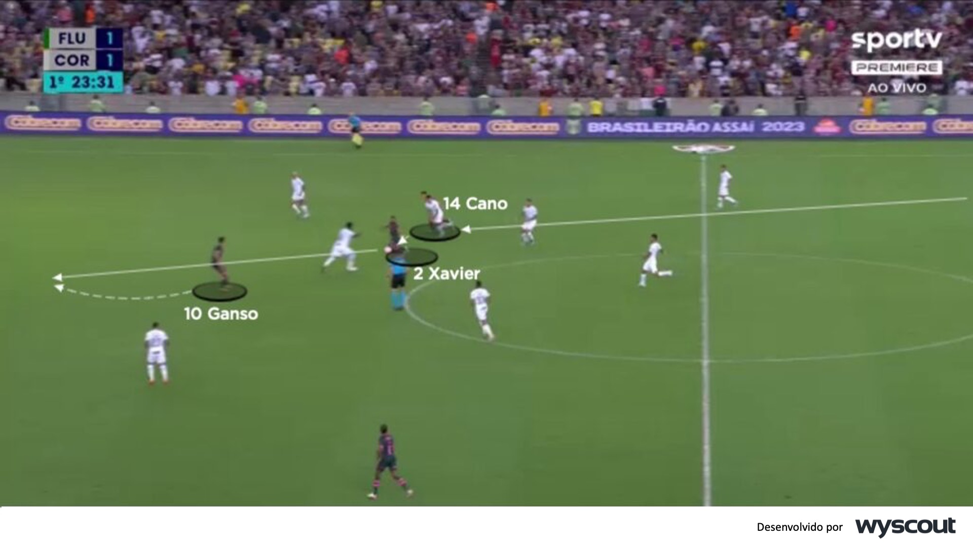 Coaches' Voice | Cinco chaves táticas: Fernando Diniz no Fluminense