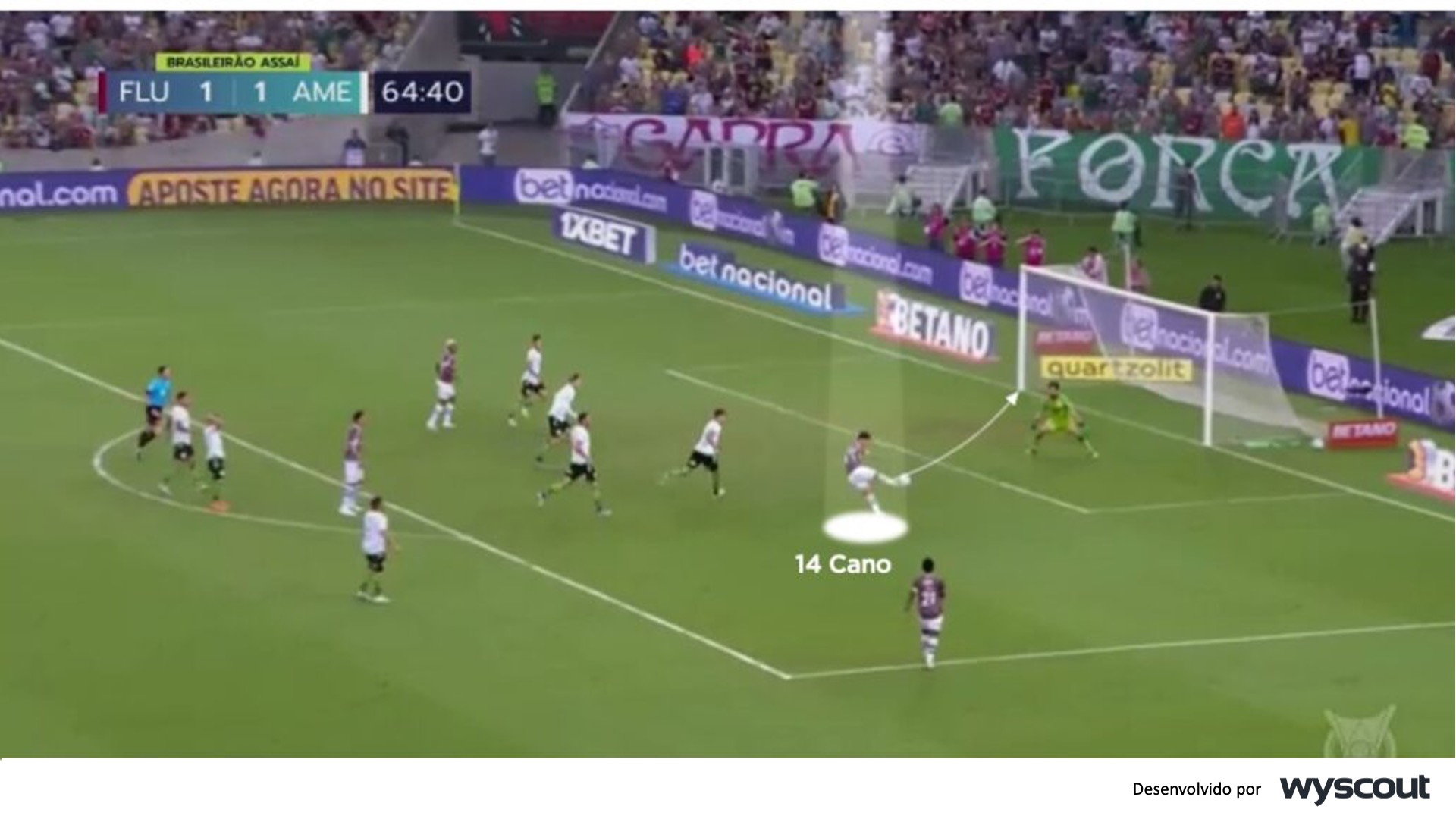 Coaches' Voice | Cinco chaves táticas: Fernando Diniz no Fluminense